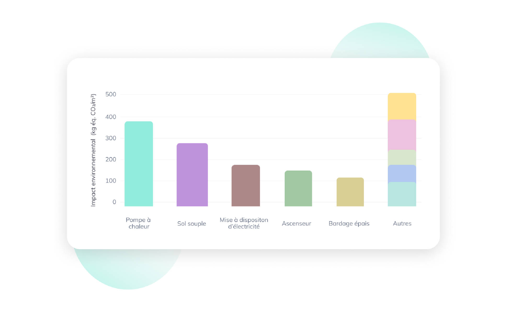 affon - Conéctate en cualquier momento y lugar